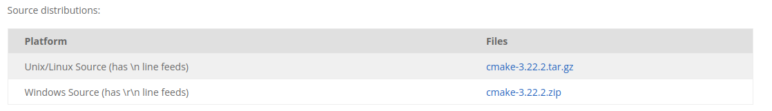 Ubuntu 18.04 LTS 安装 LLVM 12.0.1_ubuntu llvm12安装-CSDN博客