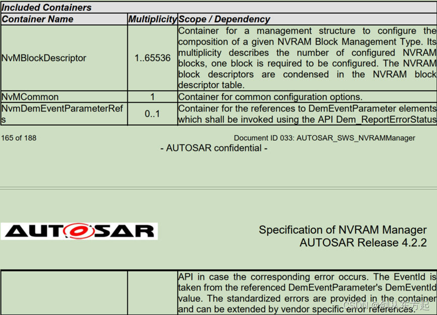 AUTOSAR知识点 之 NVM （四）：基于ETAS工具ISOLAR-AB的NVM配置实现以及代码部分解析_CP-AUTOSAR 模块解析 ...