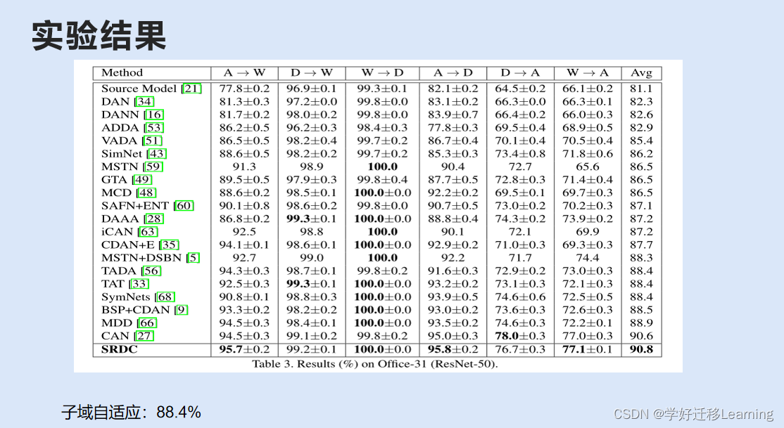 迁移学习论文解读：《Unsupervised Domain Adaptation via Structurally Regularized Deep Clustering ...