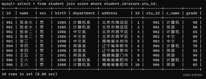 SQL基础：创建与管理student和score表,-CSDN博客