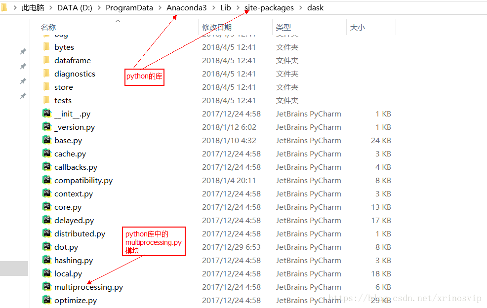 import mutiprocessing 报错：AttributeError: module 'multiprocessing' has no attribute 'Process'-CSDN博客