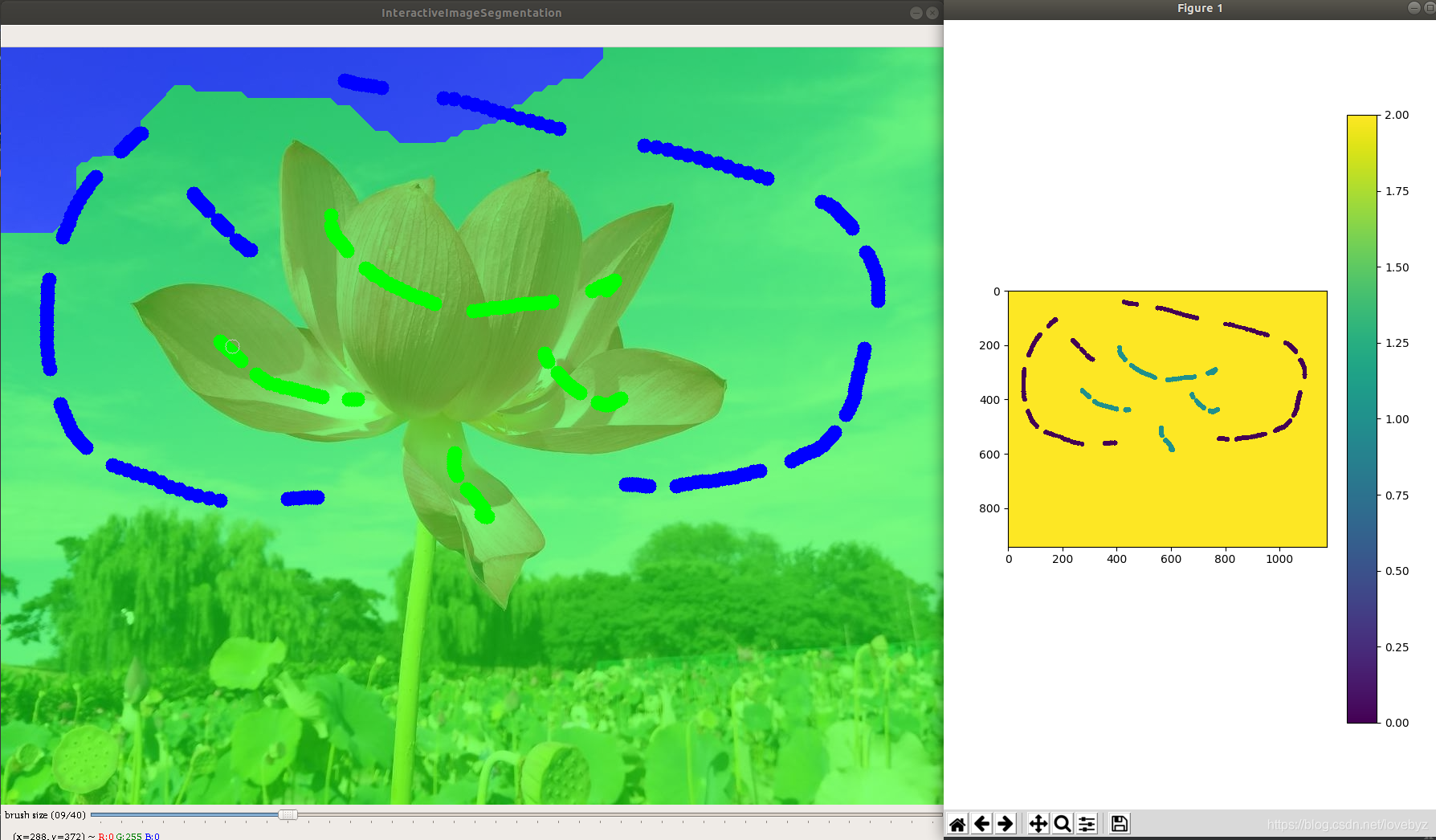 [OpenCV_GrubCut]实现交互式图像分割提取前景--Python抠图-CSDN博客