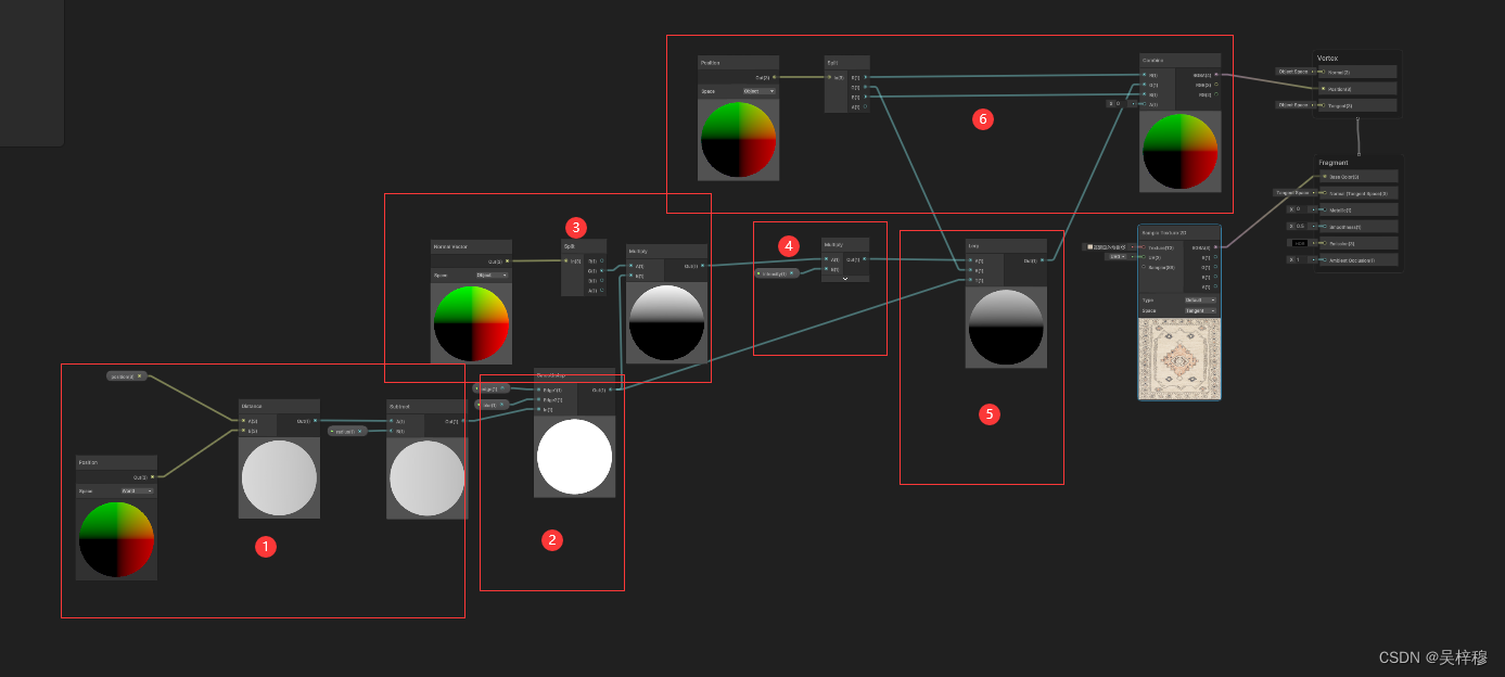 Unity Shadergraph实例 可交互地毯（顶点变形）unity 模型顶点 Uv变形 Csdn博客