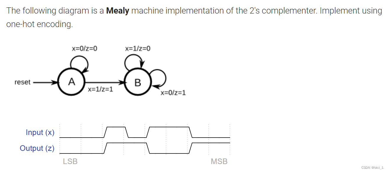 HDL_bits:Finite State Machines部分（Exams/ece241 2014 q5a和Exams/ece241 2014 q5b）-CSDN博客
