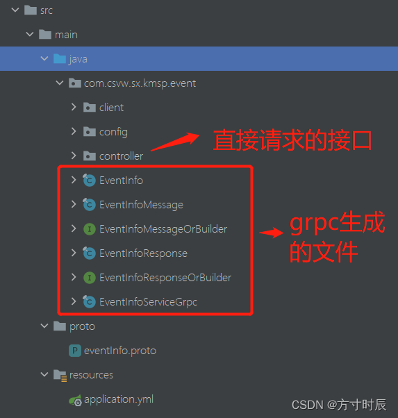 Springboot集成grpc 简单实现_grpc-client-spring-boot-starter-CSDN博客