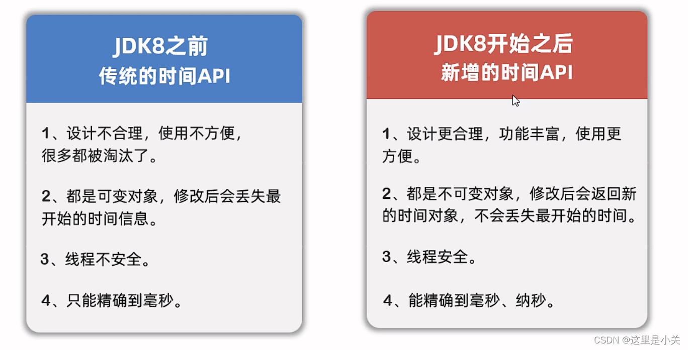 JAVA基础｜常用API-JDK8之后新增的日期，时间_java 8 新的时间api-CSDN博客