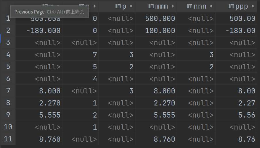 sql:函数+谓词+case_sql+case()-CSDN博客