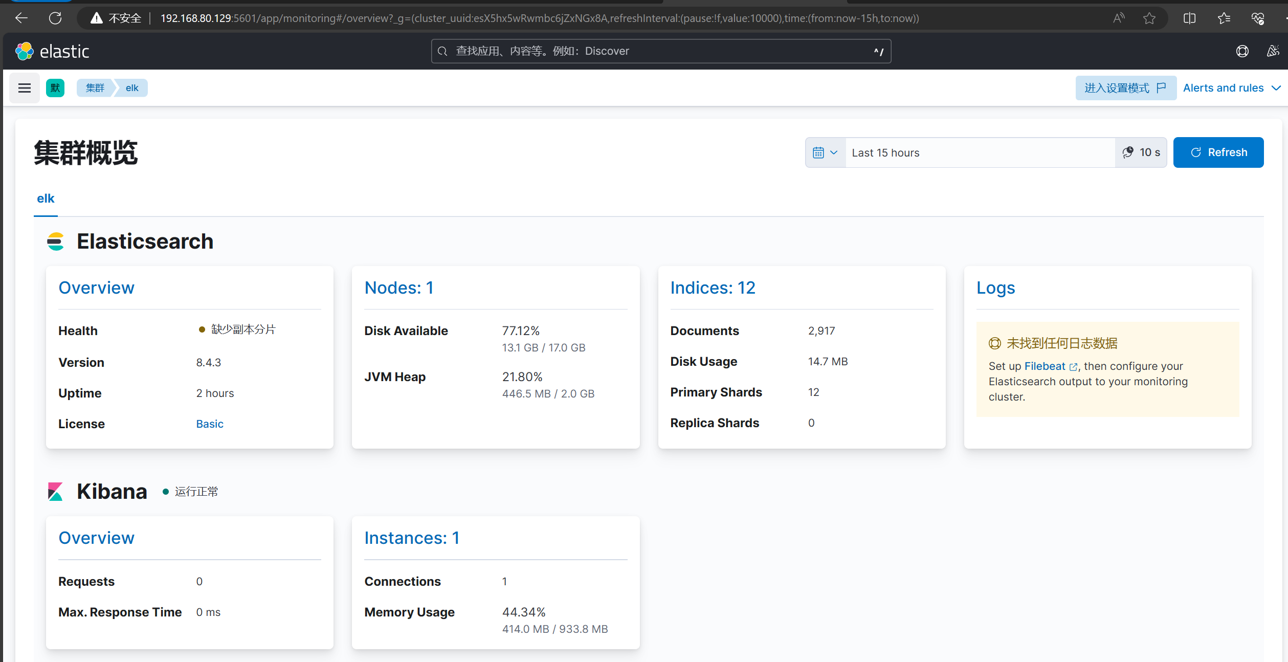 Elasticsearch,Kibana,Logstash安装与配置教程-CSDN博客
