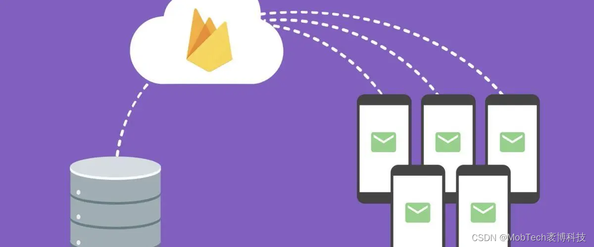 推送效率低？MobPush带着APP消息推送一站式解决方案来了-CSDN博客