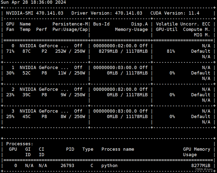 解决Pytorch的cuDNN error: CUDNN_STATUS_NOT_INITIALIZED_cudnn status not initialized-CSDN博客