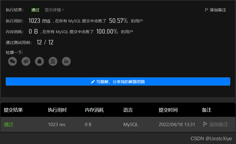 Leetcode1084 销售分析iiileetcode数据库题目 1084 Csdn博客