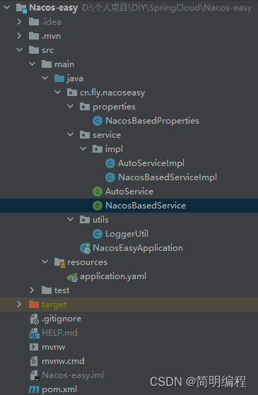Nacos系列——配置的创建与获取_获取nacos的yaml配置值-CSDN博客