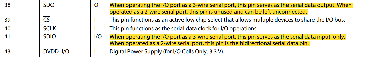 【STC8】AD9951-CSDN博客