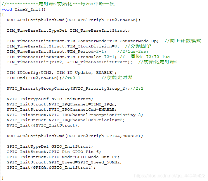 STM32RBT6用定时器写出PWM,可设置频率和占空比_stm32pwm波占空比如何配置-CSDN博客