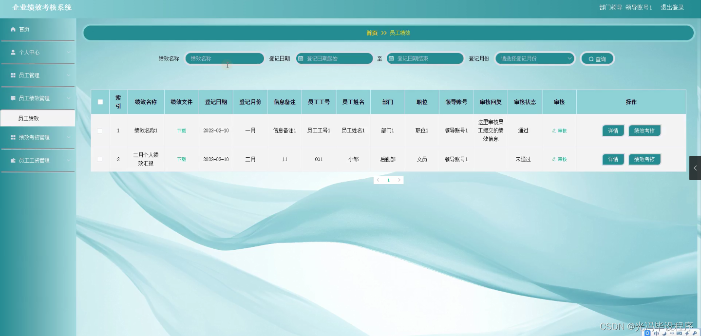 Java企业绩效考核系统开题源码源码之家javaweb员工绩效考核系统 Csdn博客 