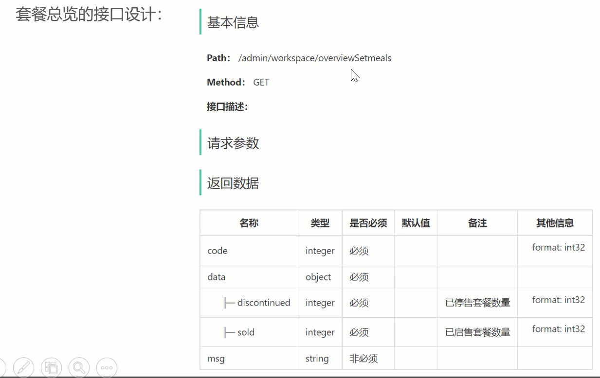 苍穹外卖day12(完结撒花)——工作台+Spring_Apche_POI+导出运营数据Excel报表_springboot vue 主子表 出库单-CSDN博客