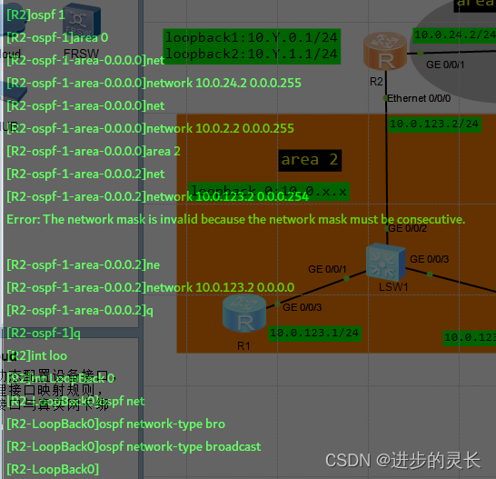 使用华为模拟器eNSP完成ospf配置实验_华为loopback-CSDN博客