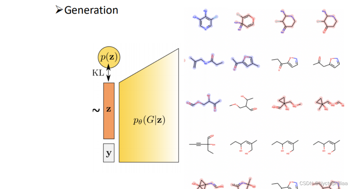 李宏毅机器学习第十周_GNN_gnn gin-CSDN博客