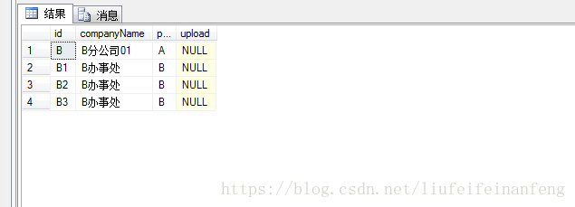Sql With As 递归的实现（树形结构）sql 递归表达式 With As Csdn博客
