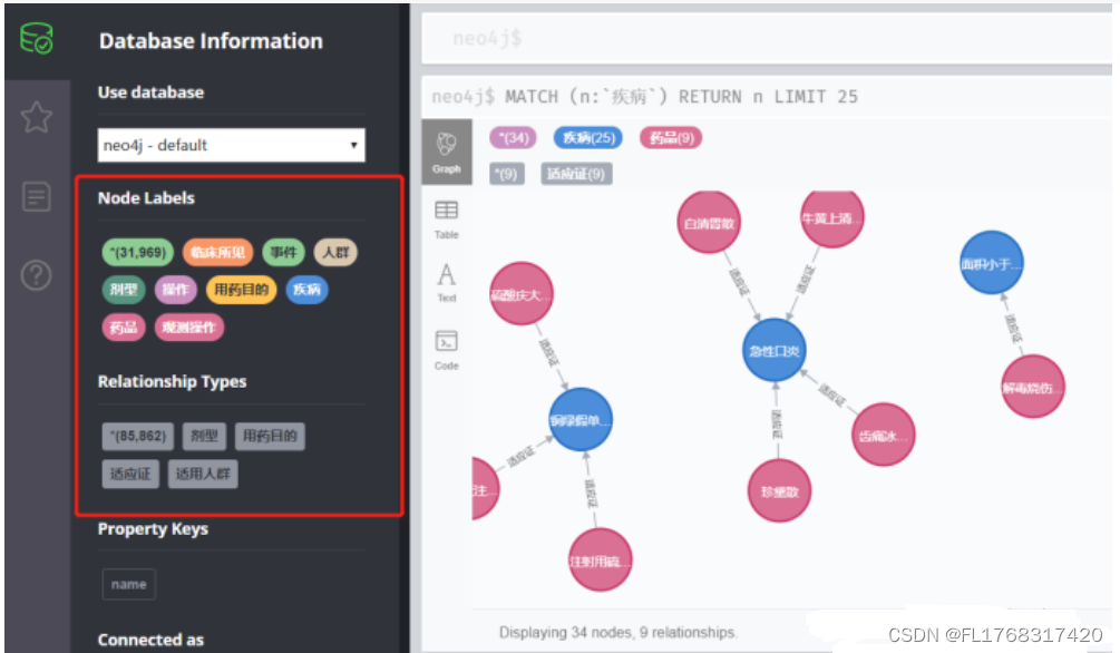 [python]Python neo4j安装和创建节点_pycharm创建neo4j知识图谱,创建节点,节点的名字是csv数据的id列-CSDN博客