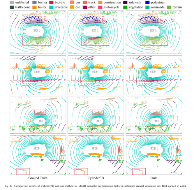 论文阅读：LIF-Seg: LiDAR and Camera Image Fusion for 3DLiDAR Semantic ...