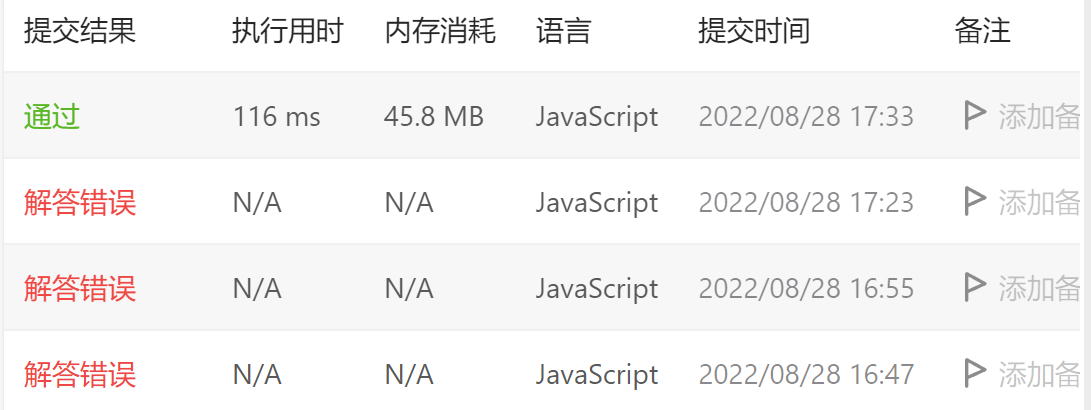leetcode每天5题-Day32_var twosum = function (nums, target) { let hash = -CSDN博客