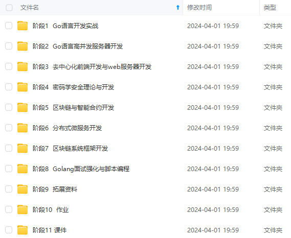 Git恢复之前版本的两种方法reset、revert（图文详解）git回退到某个版本git Revert Csdn博客 