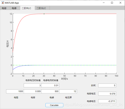 MATLAB求解一阶RC电路和二阶RLC电路_rc一阶桥式振荡电路matlab-CSDN博客