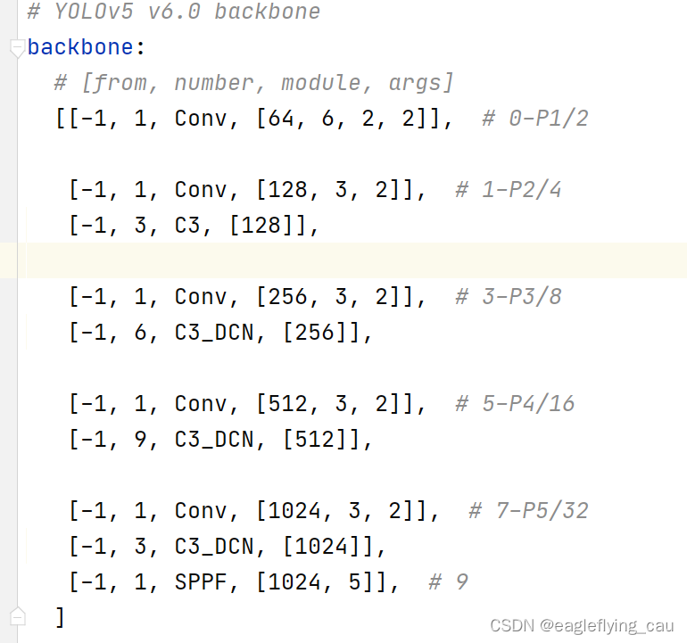YOLOV5改进（DCN）_yolox dcn-CSDN博客