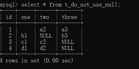 表属性设置为 NULL，你可能要面临很多麻烦_dbever怎么设置表数据为null-CSDN博客