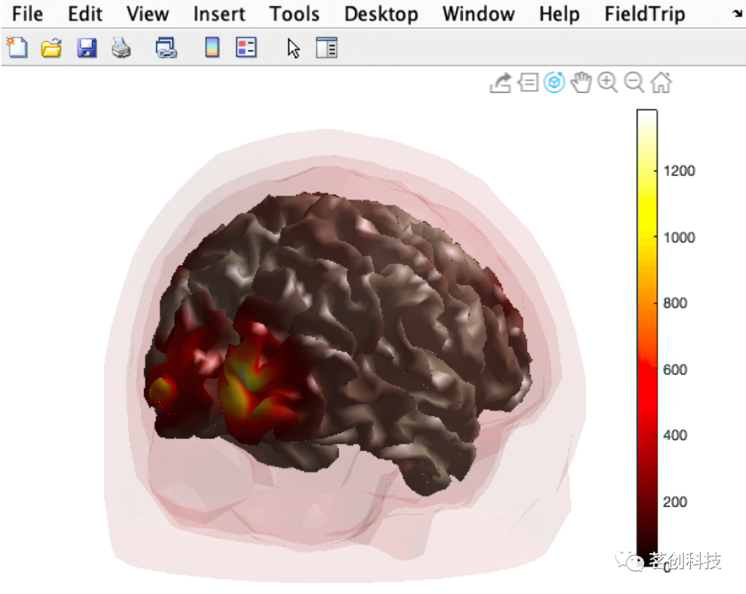 代码分享 | EEG数据的等效偶极子源定位_dipfit eeglab plugins-CSDN博客