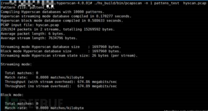 hyperscan在IDS和IPS产品中的应用-CSDN博客