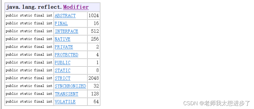 反射获取构造方法及其相关用法_java反射获取构造方法-CSDN博客