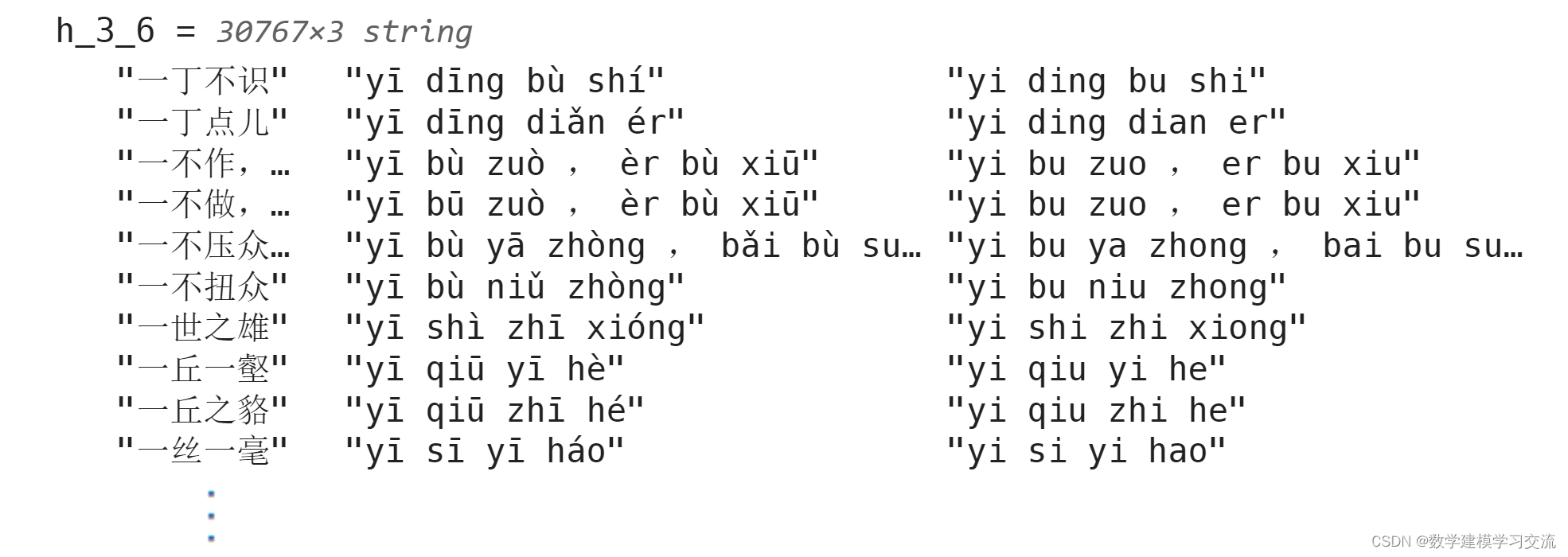 Matlab文本数据处理入门篇的课后习题，matlab小白到高手的必刷题matlab基础练习 Csdn博客
