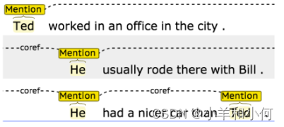 Lecture 12 Discourse_discourse markers-CSDN博客