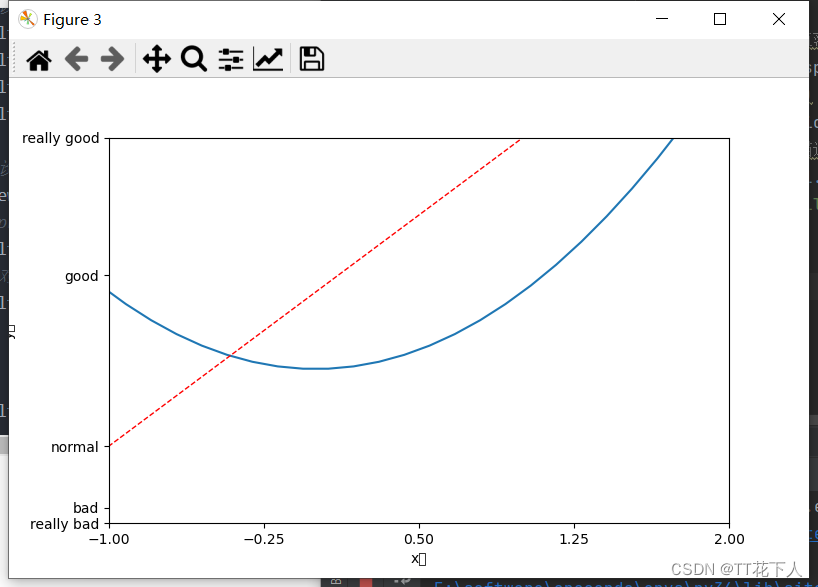 matplotlib Python 画图_python画图matplotlib-CSDN博客