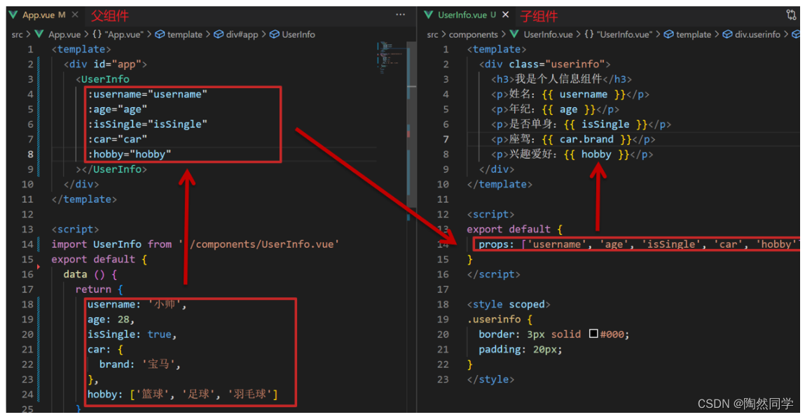 【Vue】day04-组件通信_vue eventbus可以多个接受端么-CSDN博客