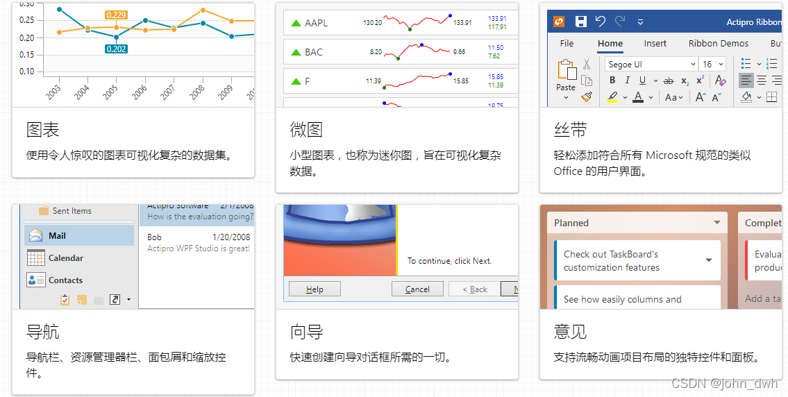 Actipro WPF UI控件 2022.1_actipro software.syntaxeditor-CSDN博客
