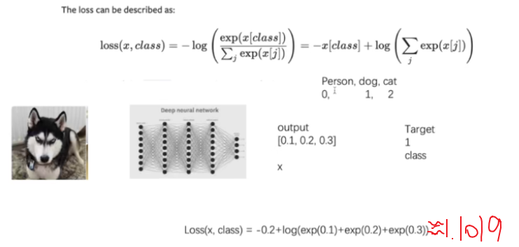 损失函数LossFunction_最简单的loss-CSDN博客
