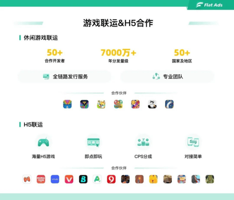2023 ChinaJoy后，Flat Ads成为游戏、社交出海的新选择-CSDN博客