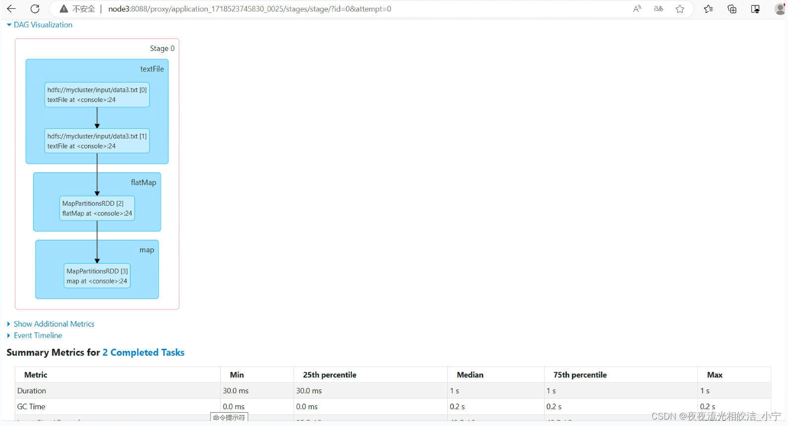 基于Spark3.3.4版本，实现Spark On Yarn 模式部署-CSDN博客