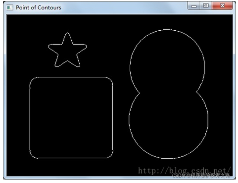 【笔记】OpenCV 中 findContours函数参数：image、contours、hierarchy、int型的mode（定义轮廓的检索模式）、int型的method（定义轮廓的近似 ...