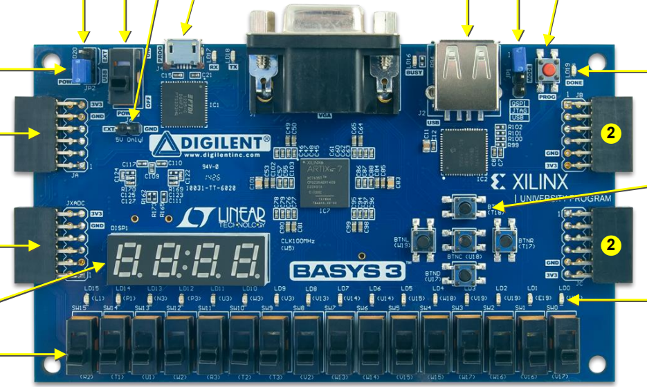 基于VIVADO的QPSK调制信号Basys3开发板verilog代码下载_qpsk verilog-CSDN博客