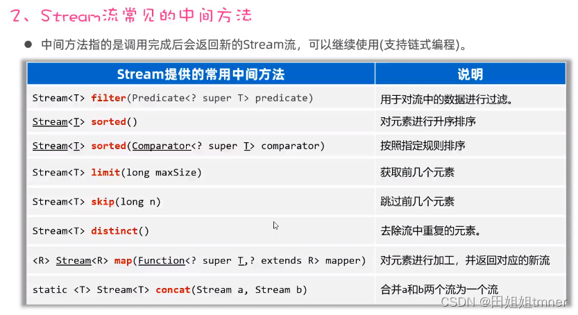 Stream流-CSDN博客