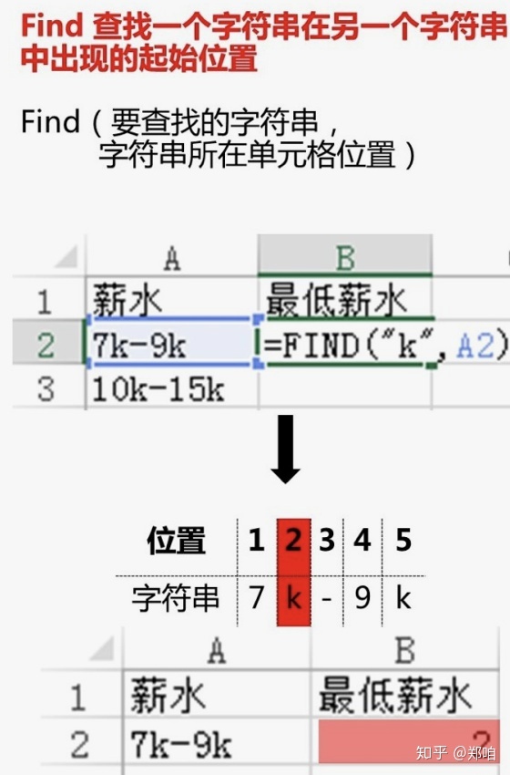 怎样用excel剔除异常数据死磕数据分析4——怎样用excel做数据分析 Csdn博客