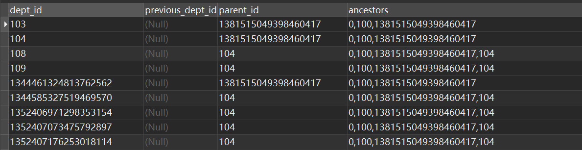 Mysql的find_in_set函数_find in set函数中的ancestors-CSDN博客