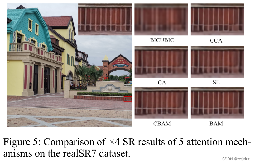 BAM超分机制-CSDN博客