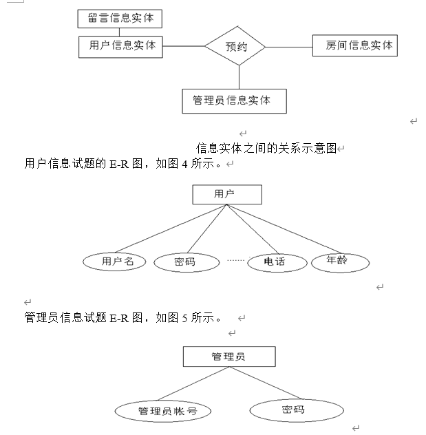 asp+ACCESS酒店房间预约系统设计_酒店房间提交订单页面aspx-CSDN博客