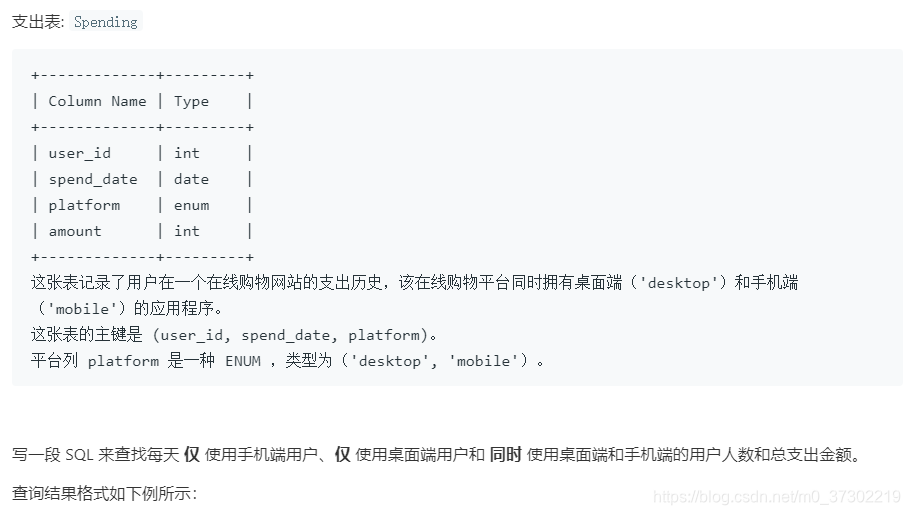 LeetCode-SQL-1127. 用户购买平台_力扣1127-CSDN博客