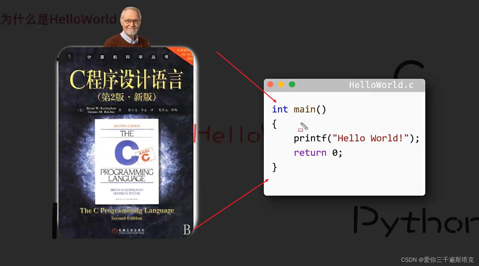 C语言03 第一个程序helloworld（vs版）helloworld程序编写vs Csdn博客